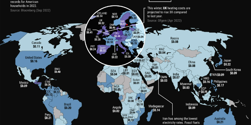 Prezzi globali dell'energia, per paese nel 2022 - Evercom | Soluzioni ...